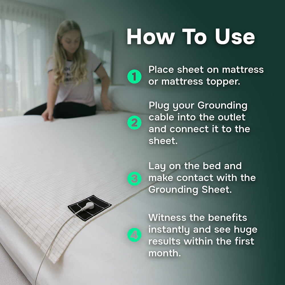PureGrounding® Grounding Sheet – Pure Grounding