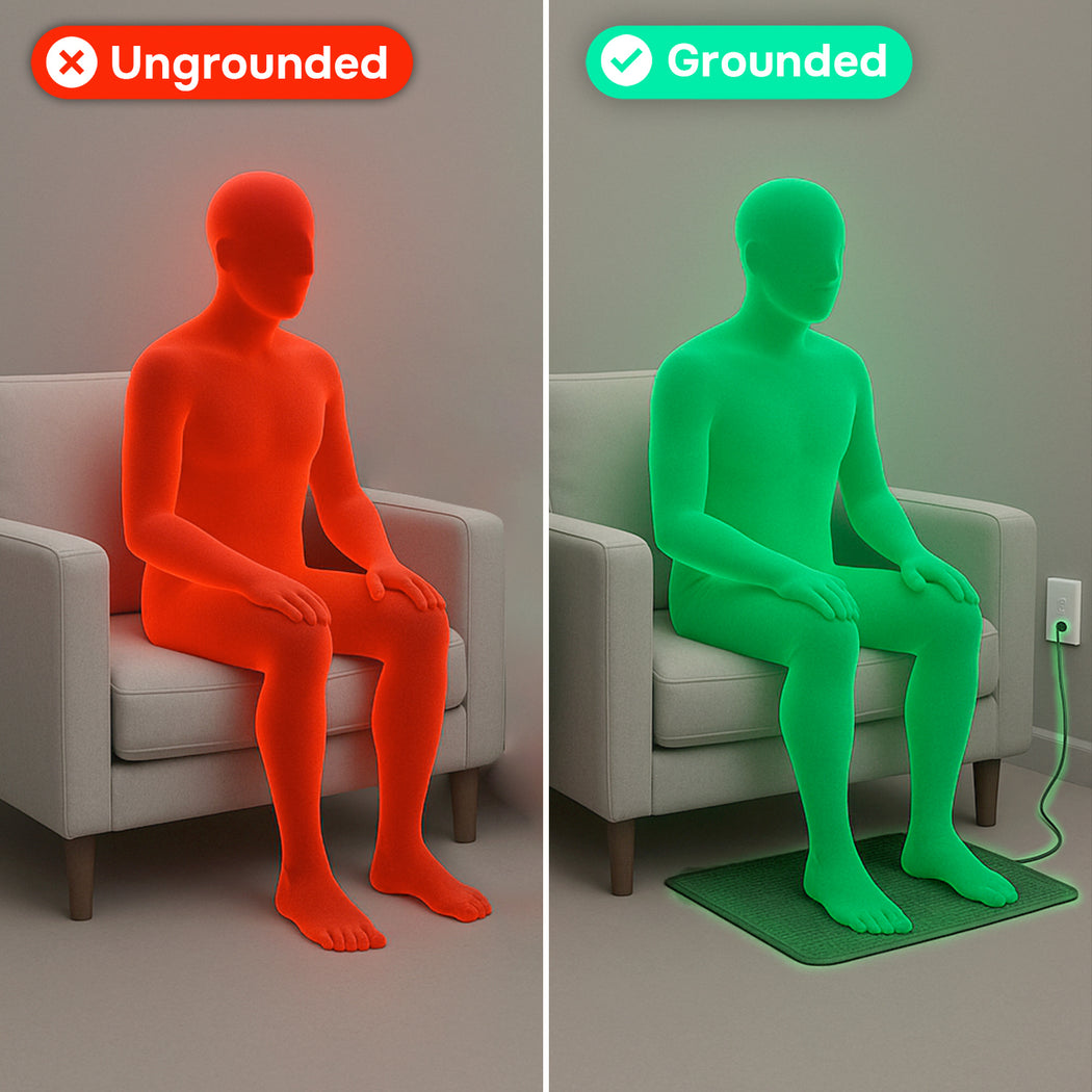 PureGrounding® Grounding Mat – Pure Grounding