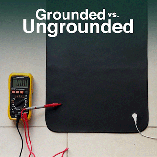 PureGrounding® Grounding Mat – Pure Grounding