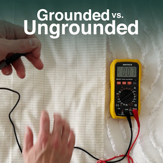 PureGrounding® Grounding Sheet – Pure Grounding