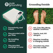 PureGrounding® Grounding Sheet – Pure Grounding